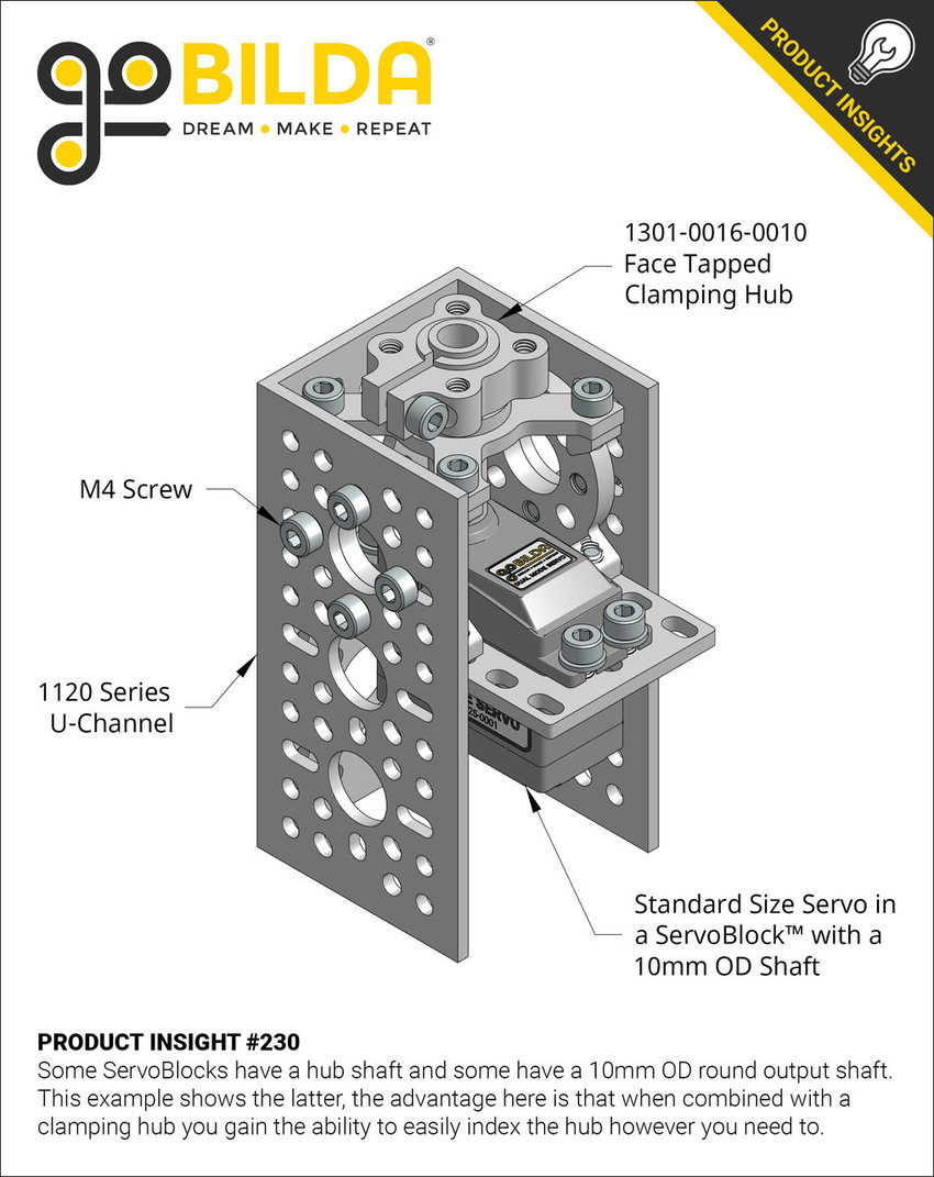 Servoblock® Standard Size 25 Tooth Spline 10mm Od Shaft Gobilda